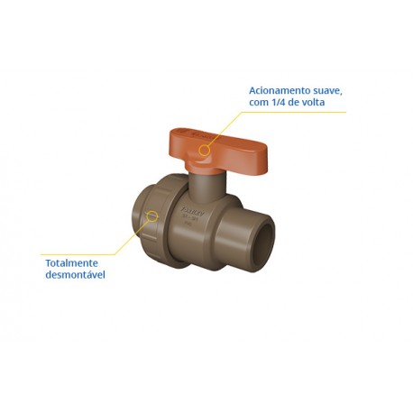 REGISTRO PVC 3/4 COM UNIÃO FORTLEV- Eletrosina Materiais para Construção